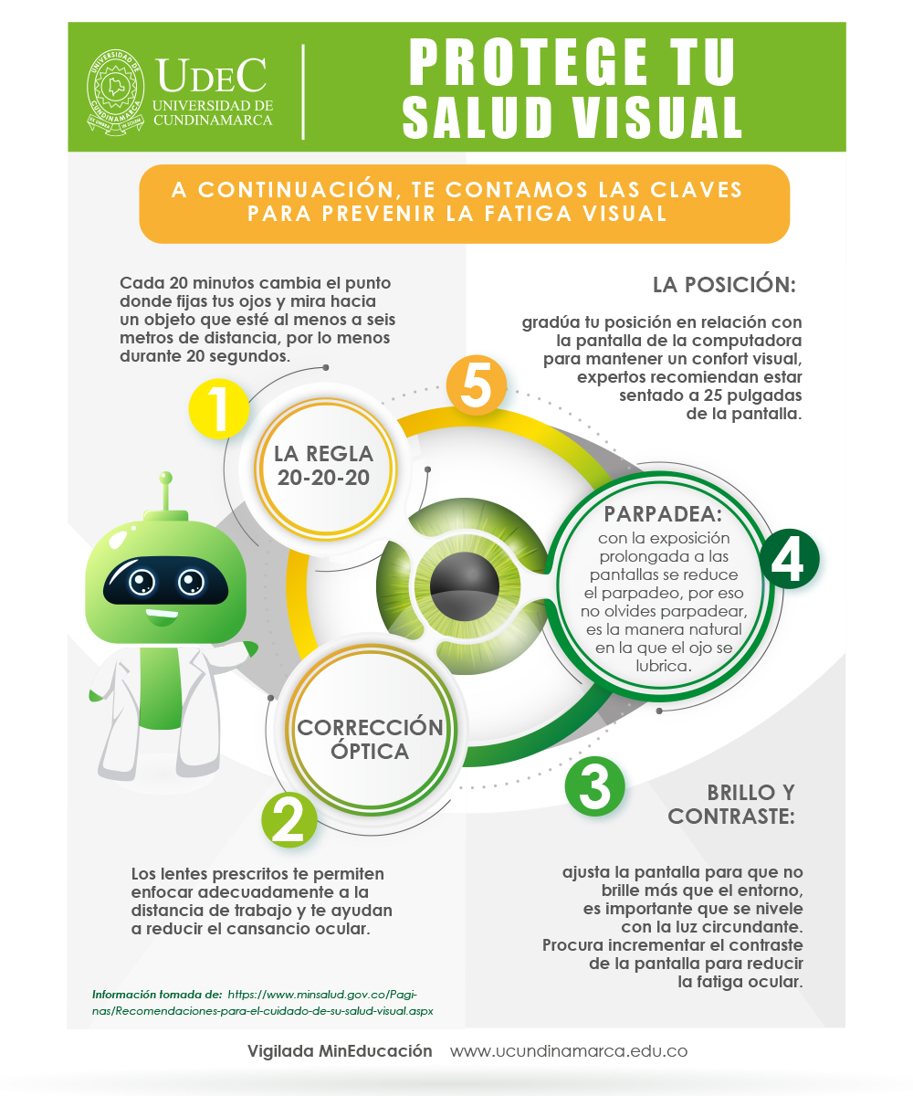 Evita la fatiga visual