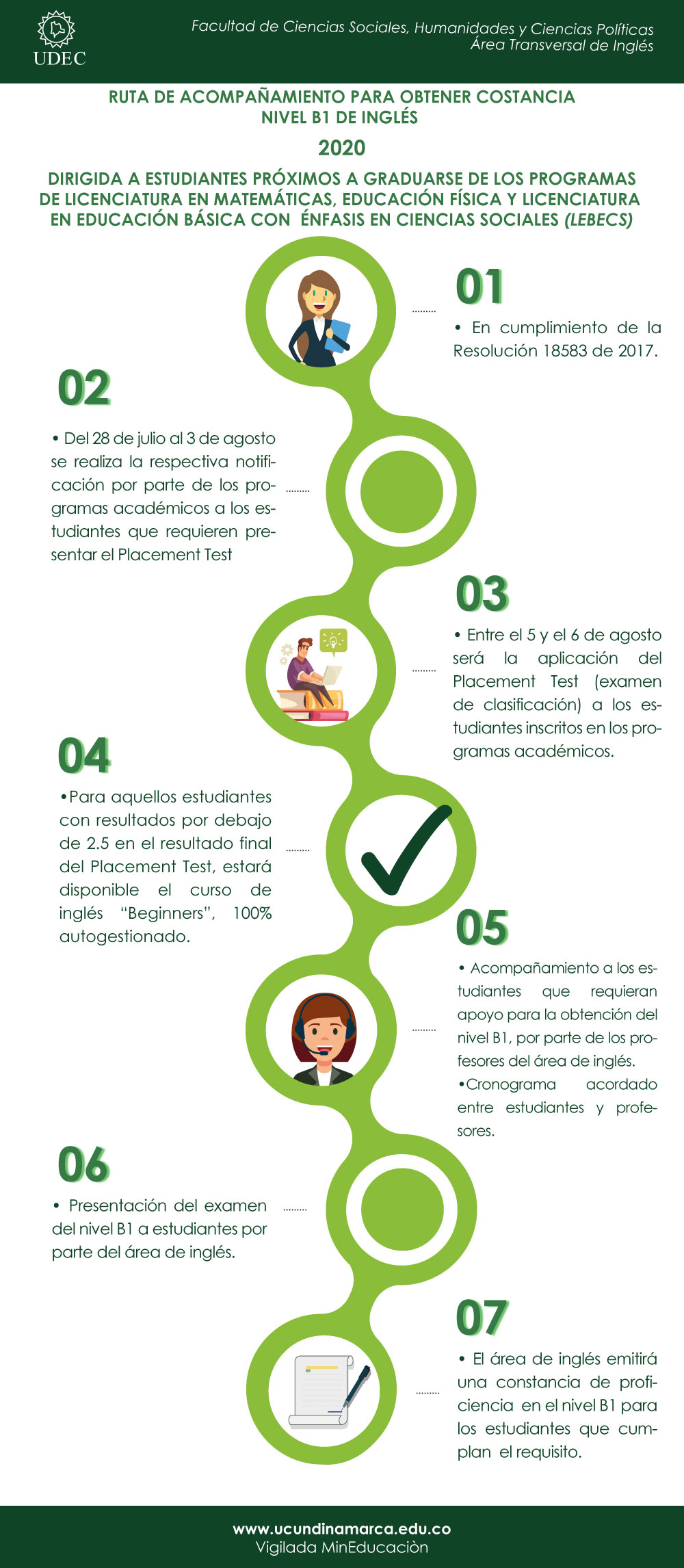 Graduando en Licenciaturas certifica tu inglés