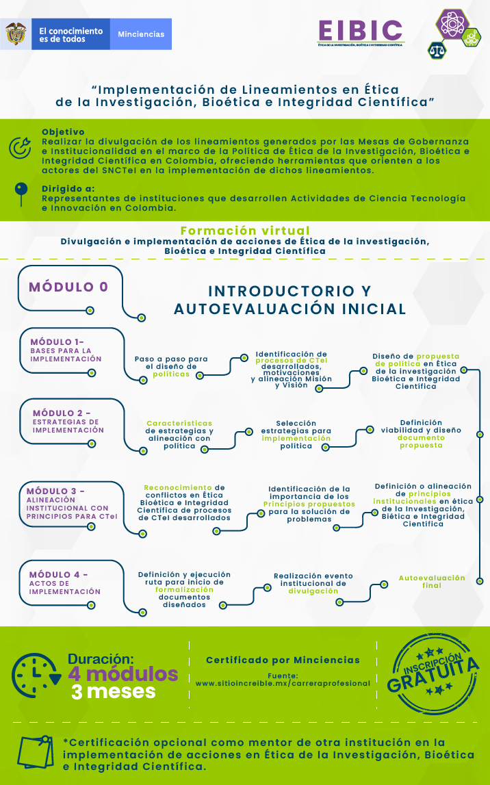 Investigación Universitaria - UCundinamarca